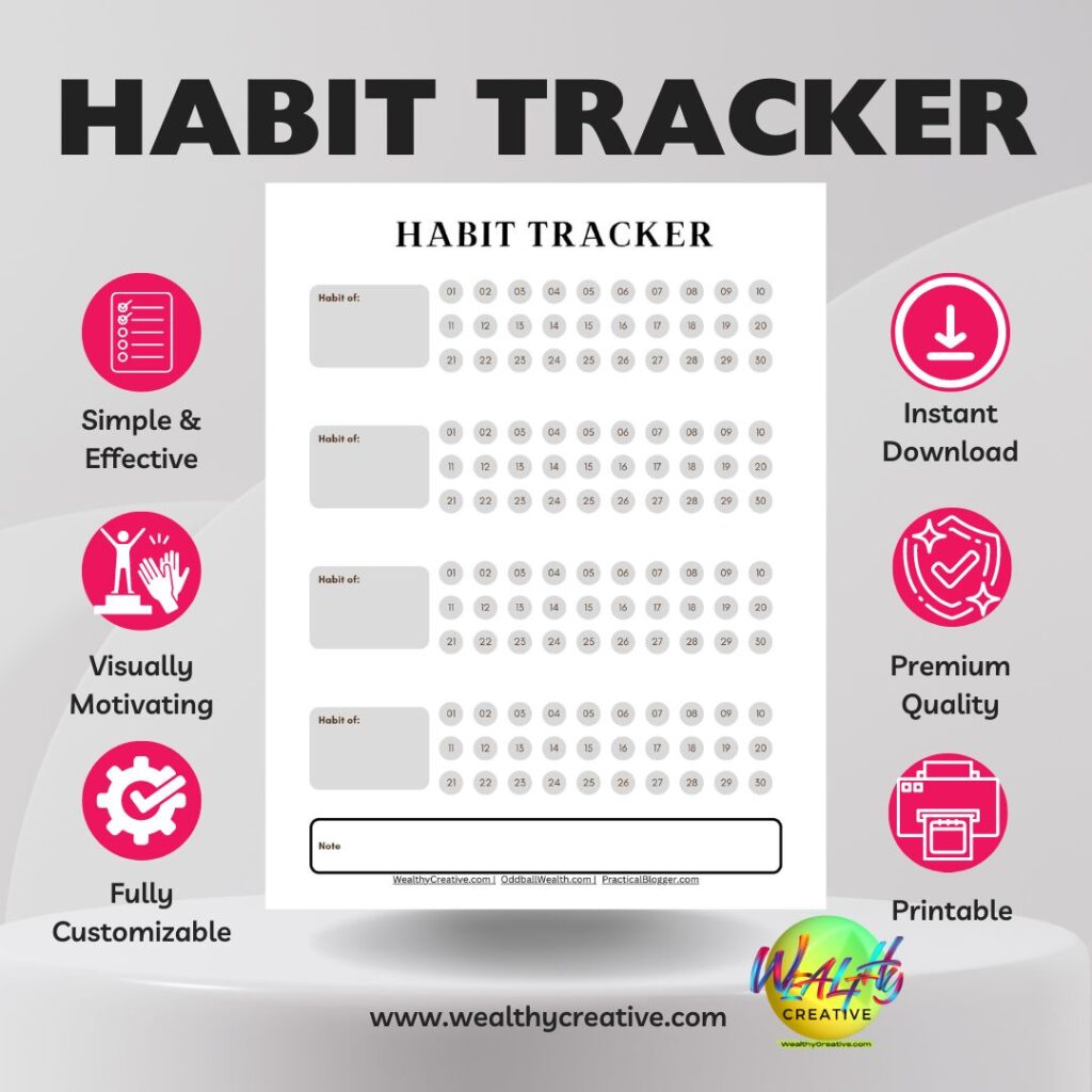 The Ultimate Habit Tracker: 1-Page Printable PDF - The Wealthy Creative